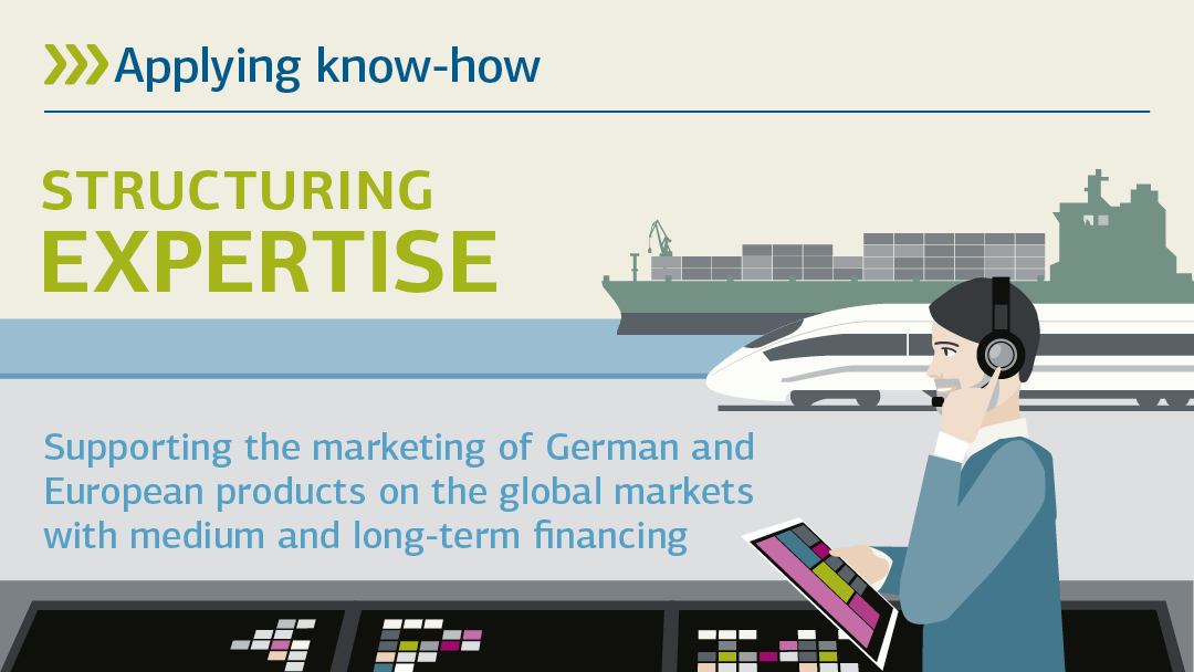 KfW IPEX-Bank in 2019 | KfW