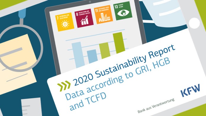 Sustainability | KfW