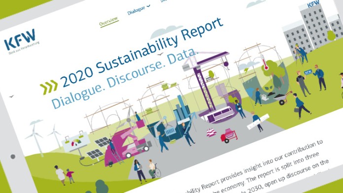 Sustainability | KfW